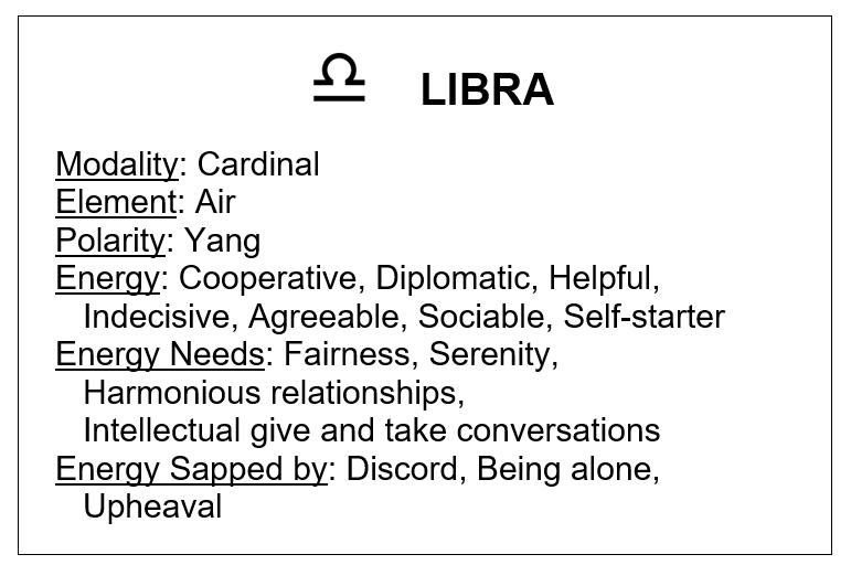 LIBRA RISING – Feng Shui for your Rising Sign