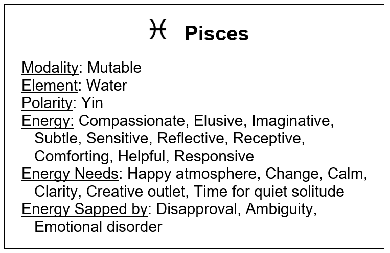 PISCES RISING – Feng Shui for your Rising Sign